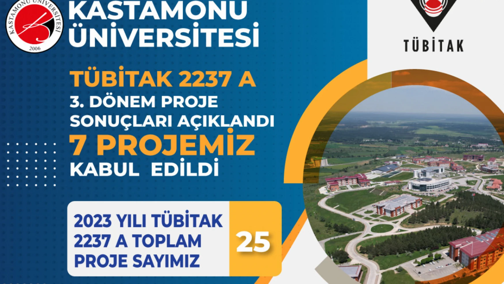KÜ'nün 7 TÜBİTAK Projesi Daha Kabul Edildi